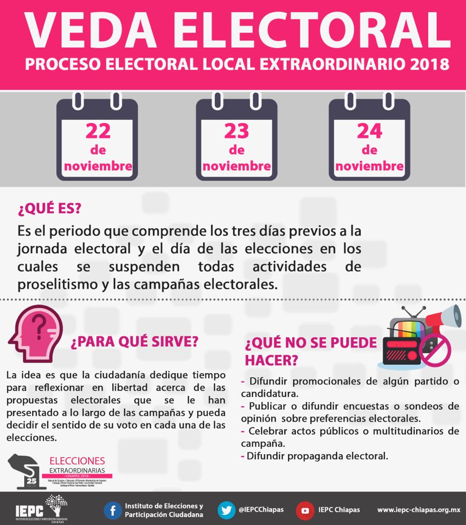 Inicia Veda Electoral En Diez Municipios Que Celebrarán Elecciones