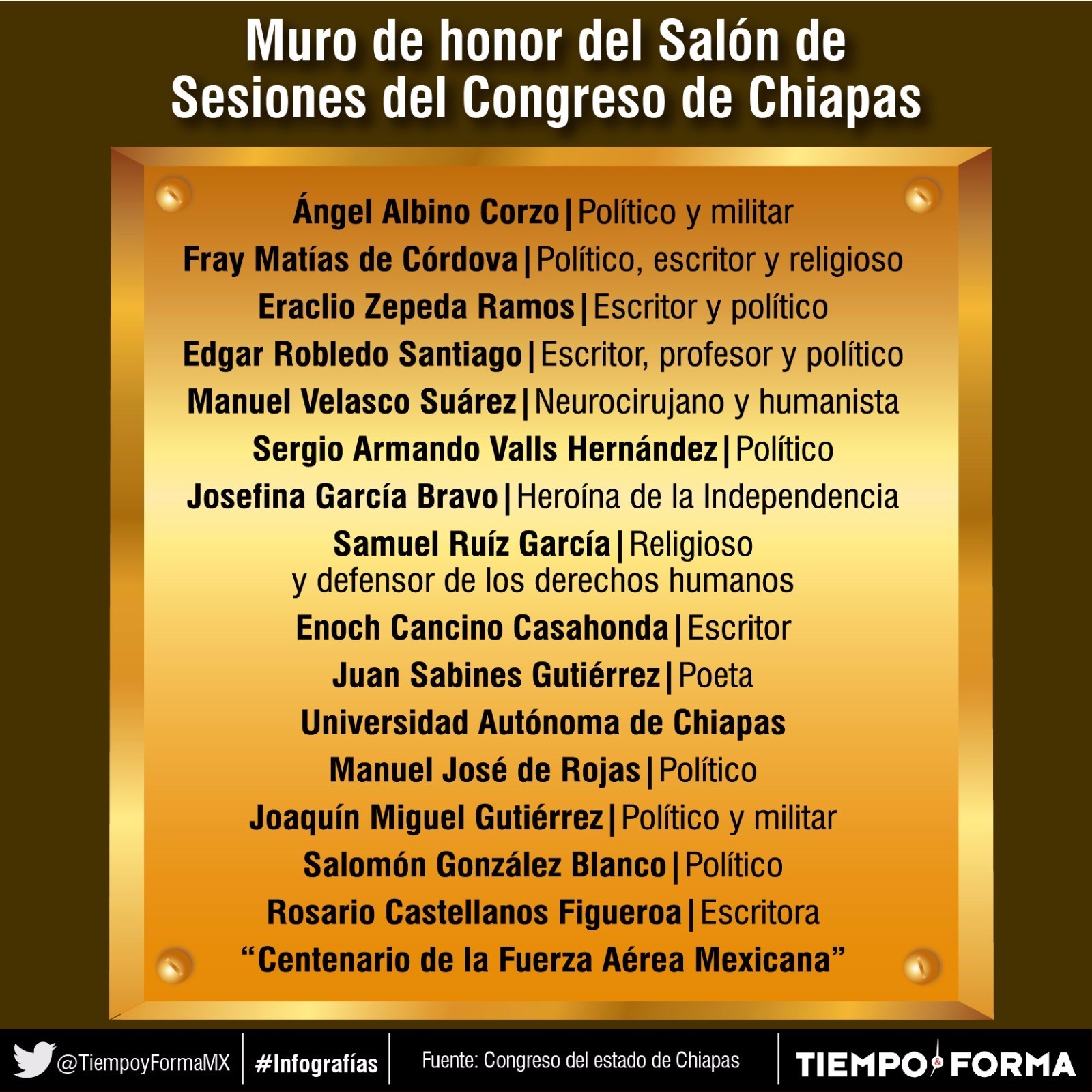 Josefina García Bravo: una comiteca Benemérita de la Independencia de ...