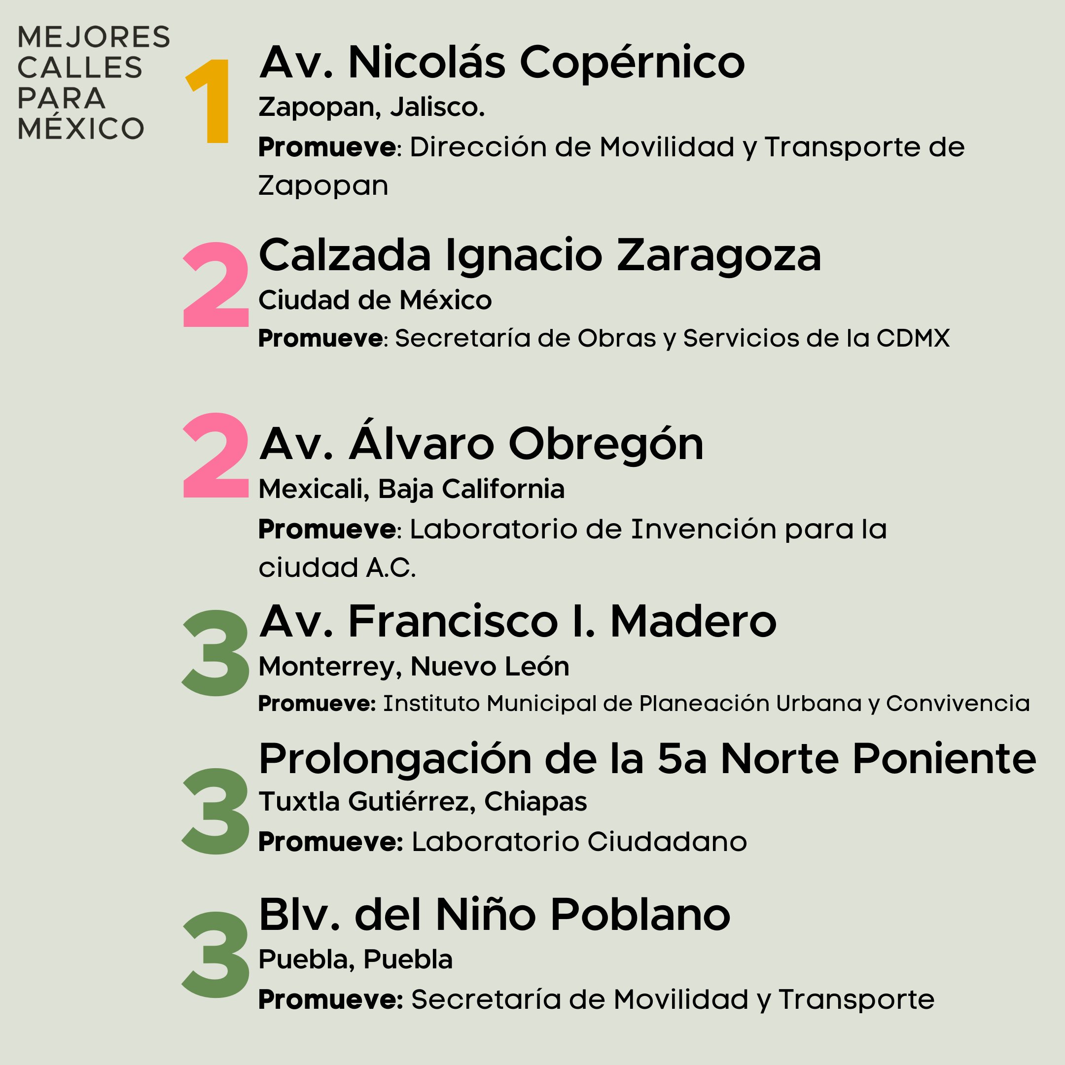 Propuesta de rediseño de la prolongación de la 5ª Norte Poniente gana ...